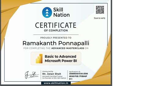 Ramakanth Ponnapalli On Linkedin Completed Power Bi Course