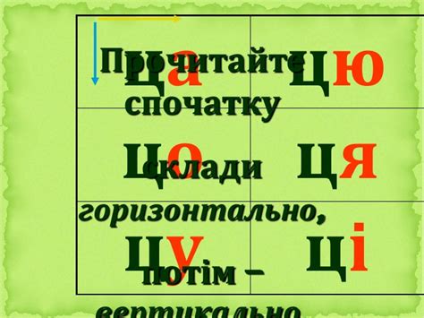 Презентація Буква Ц