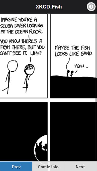 Rushikesh Github Gitpages