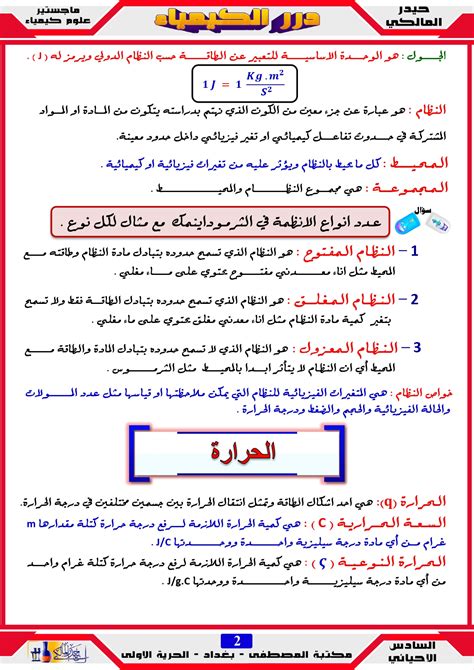 شرحيات كيمياء صف السادس العلمي بـ 11 صفحه