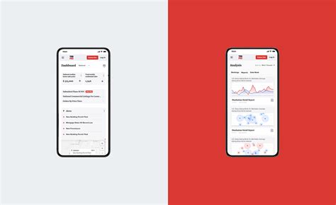 Therealdeal — Research And Design On Behance