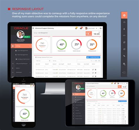 Oracle Advanced Support Gateway On Behance