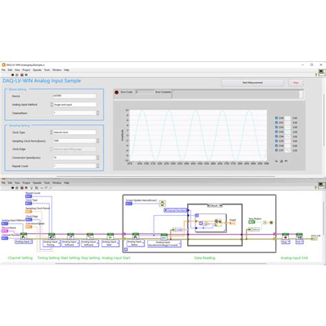 机能・规格 Daq Lv Win Labview Data Acquisition Library Contec（康泰克）
