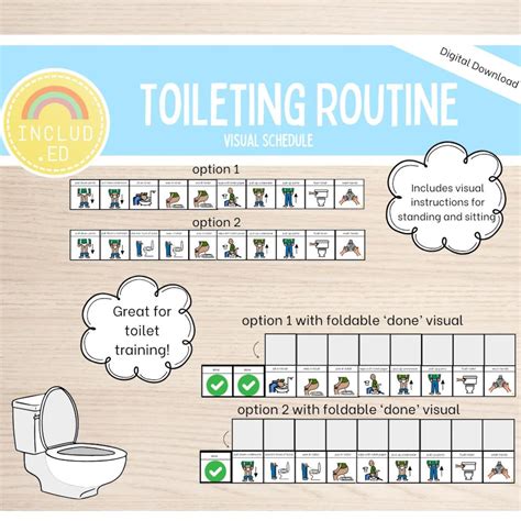 Toileting Routine Visual Schedule Toilet Training Visual Instructions