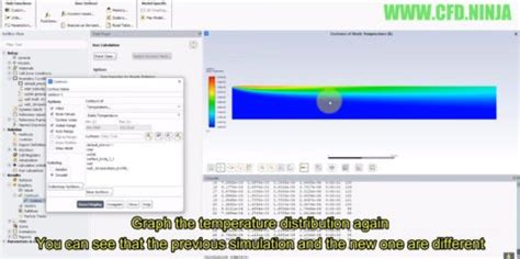 Ansys Cfd Free Tutorials Ansys Fluent Ansys Cfx