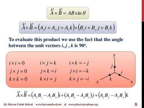 Physmed11 U3 Vector Product