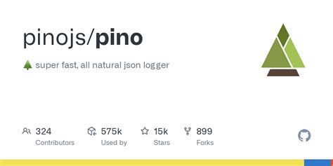 Production Grade Logging In Nodejs With Pino · Dash0