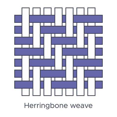 Fabric Herringbone Weave Type Sample Weave Samples For Textile