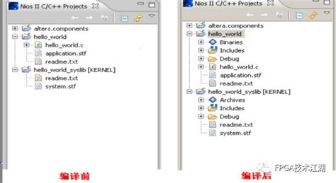 Fpga 之 Sopc 系列（二）sopc开发流程及开发平台简介quartus Ii Sopc Csdn博客