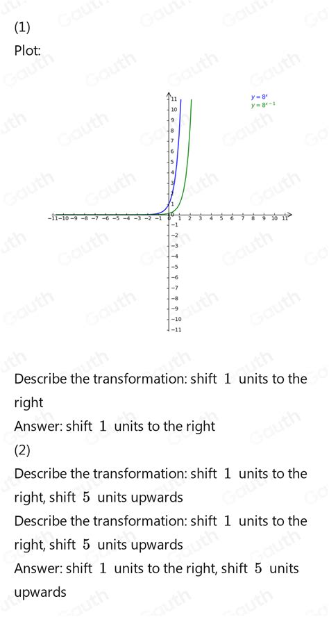 Solved Sketch The Graph Of Y X Stating The Coordinates Of Any Points