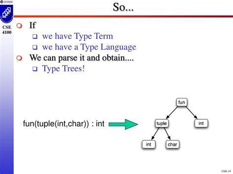 ppt chap 6 type checking semantic analysis powerpoint presentation