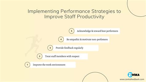 Importance Of Measuring Patient Satisfaction Ppt