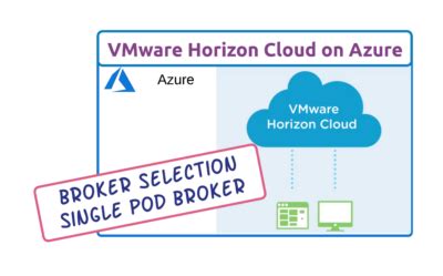 Horizon Cloud On Azure Broker Selection Part 4 The Cloud Wiki