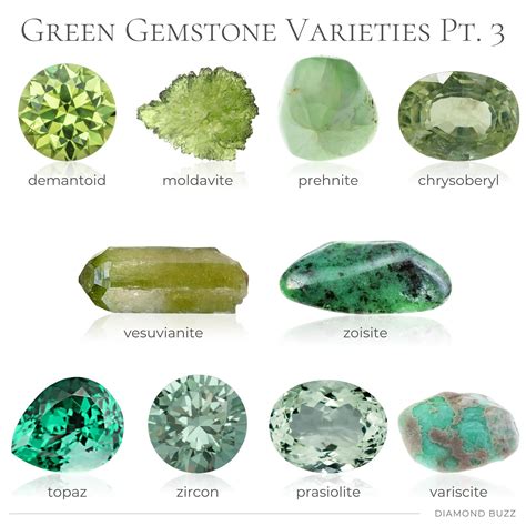 Diamond Buzz On Instagram Exploring The Green Gemstone Varieties