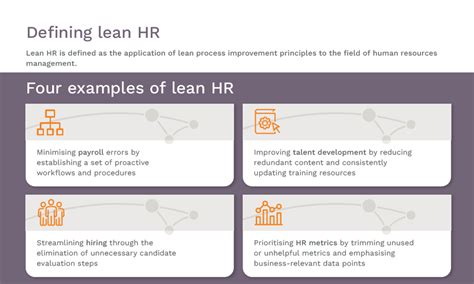 Brightmine Hub Hrreview Hr News Opinion And Advice