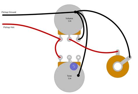 Potentiometer Guitar Values At Gene Stork Blog