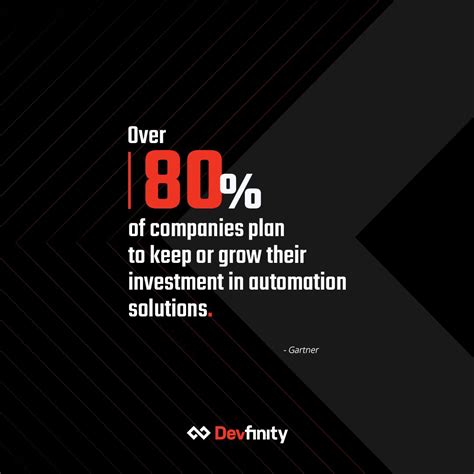 Devfinity On Linkedin Automation Digitaltransformation Efficiency