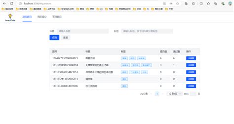 GitHub banchengkemeng LearnCode 本项目是为编程学习人员提供的在线题目评测系统 Online Judge