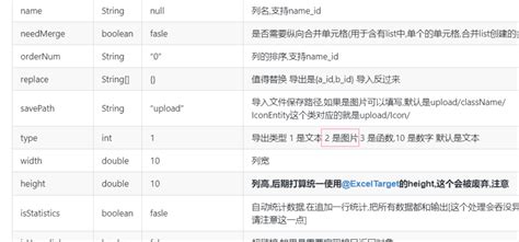 Easypoieasypoi官方文档 Csdn博客