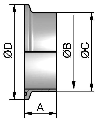 Din 32676 Tri Clamp Montakon Rvs Specialisten