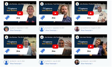 What Is A Jira Dashboard Capterra