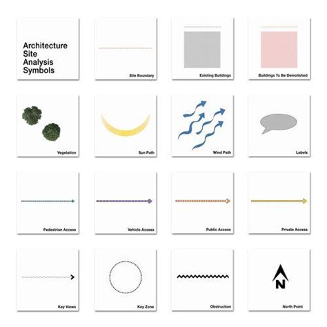 Architectural Site Analysis Symbols Site Analysis Urban Analysis Diagram Architecture
