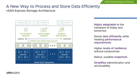 Marc Huppert On Linkedin Vmware Vsan 8 Whats New Technical Deep Dive