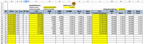 InfluxDB Eigene Werte Mithilfe Von Csv Dateien Importieren Stefans Weblog
