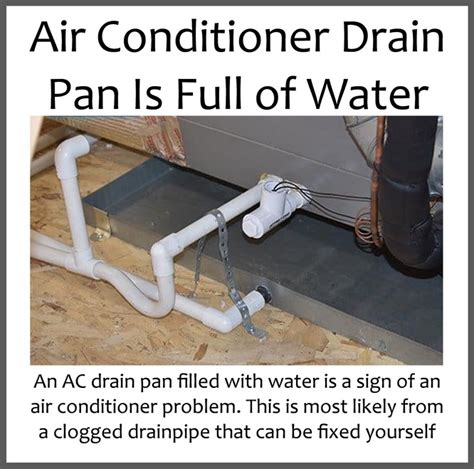 Ac Drain Pan Is Full Of Water How To Fix Air Conditioner Problems