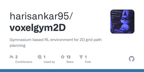 GitHub Harisankar Voxelgym D Gymnasium Based RL Environment For D Grid Path Planning