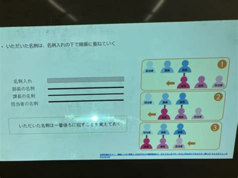 ビジネス プログラム 『名刺交換』 東京・大阪の就労移行支援 檸檬会