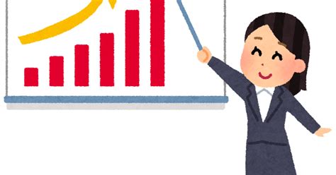 プレゼンテーションのイラスト（右肩上がりのグラフ・女性） かわいいフリー素材集 いらすとや