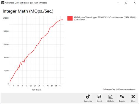 Passmark Performancetest Pc Benchmark Software