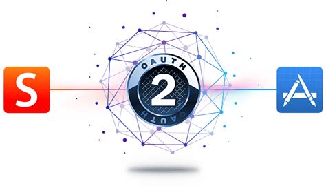 oauth aanvraagformulier smartschool