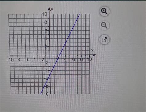 Solved Question Chegg