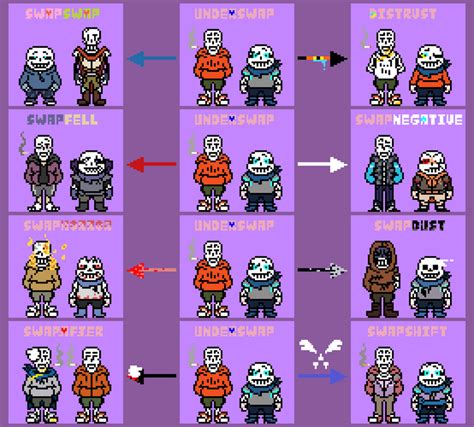 Underswap Aus Fandom