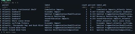 help controlling treemap labels with plotly r rstats