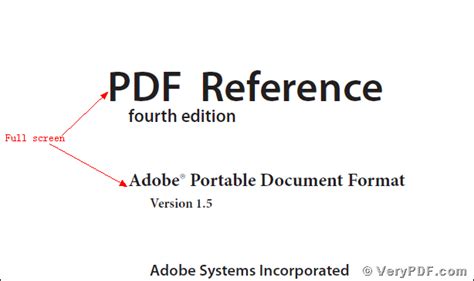 Make Pdf Documents Opened In Full Screen By Using The Advanced Pdf Tools Verypdf Knowledge Base