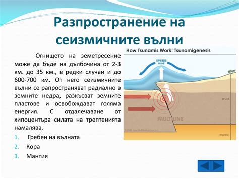 Ppt Сеизмични вълни Powerpoint Presentation Free Download Id 769768