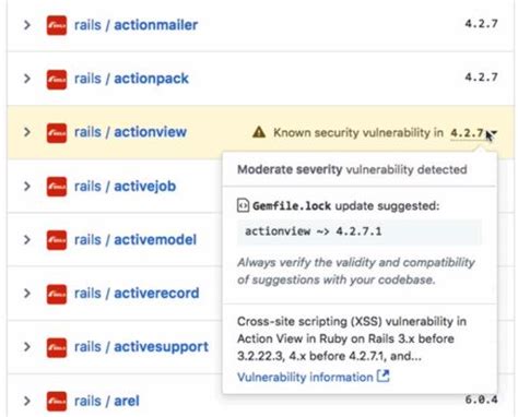 GitHub Adds Security Alerts