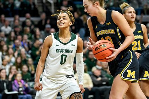 Gallery Michigan State Womens Basketball Takes Down Michigan