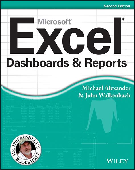 Excel Dashboards And Reports 17 Mr Spreadsheets Bookshelf Ansh