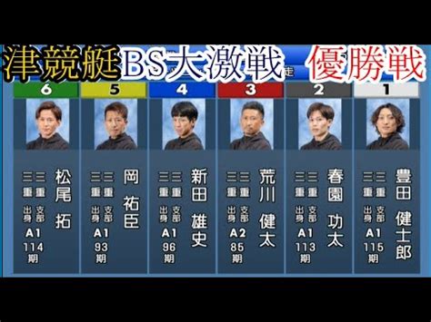 津競艇優勝戦①豊田健士郎②春園功太③荒川健太④新田雄史⑤岡祐臣⑥松尾拓 YouTube