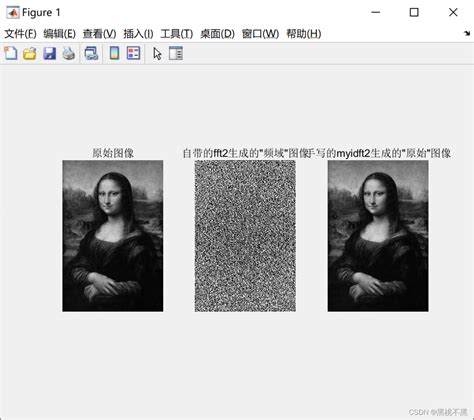 【图像加密】dft变换算法 dft矩阵加密 csdn博客
