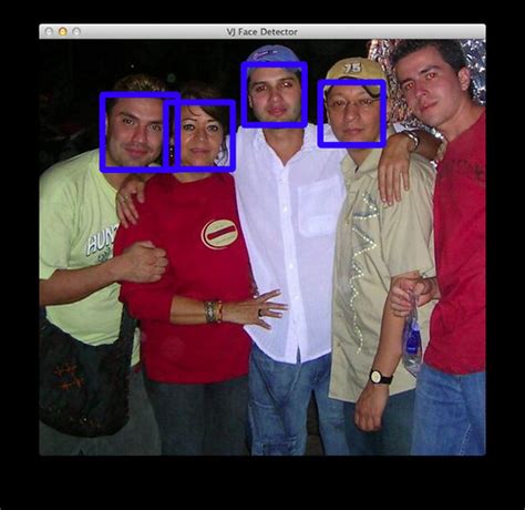 Opencv Detectmultiscale Output Detection Score Haoxiangs Blog