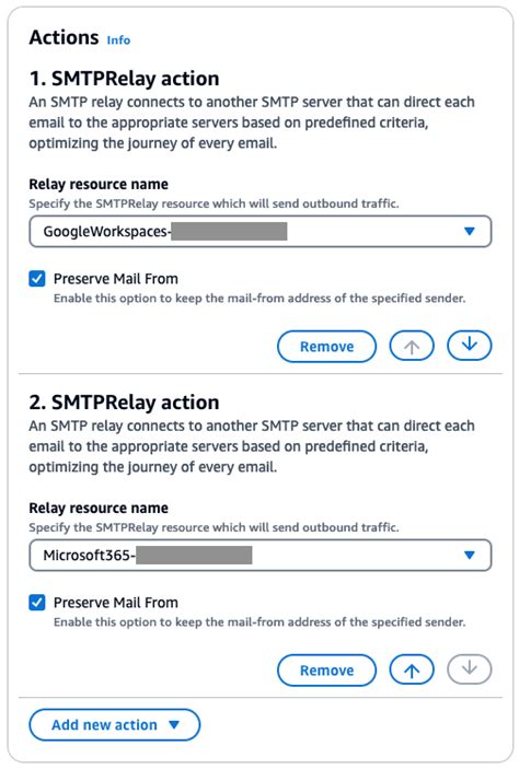 How To Use Ses Mail Manager Smtp Relay Action To Deliver Inbound Email