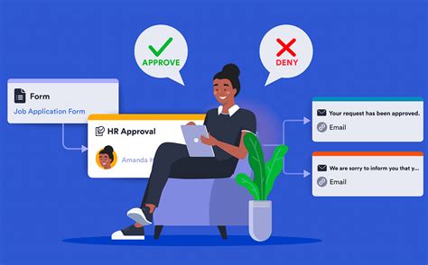 10 Updates To Streamline Your Jotform Approvals Workflow By Christopher Bass Jotform Stories