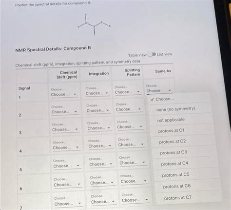 Solved Predict The Spectral Details For Compound B Nmr