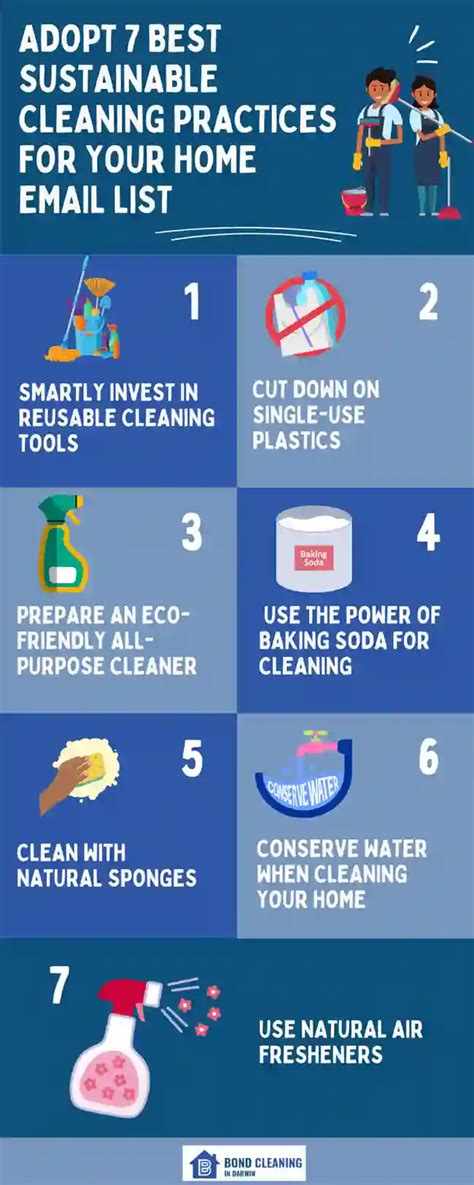 Sustainable Cleaning Practices For Your Home Bond Cleaning In Darwin