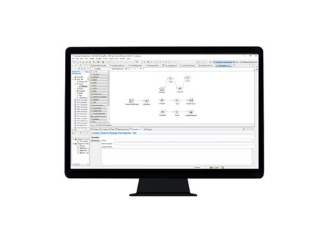 South Star Legacy Integration Modernization